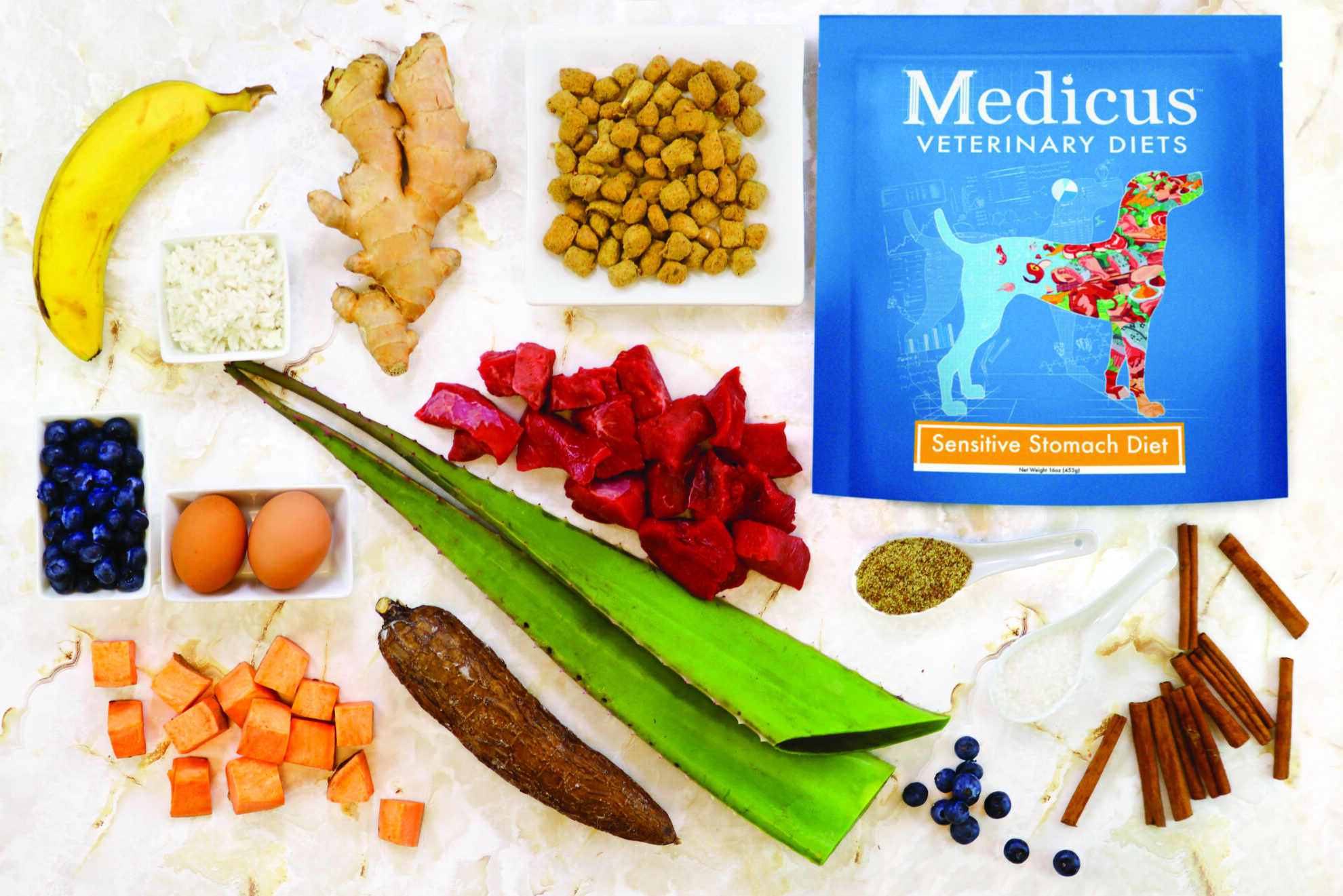 Our Ingredients – Medicus Veterinary Diets